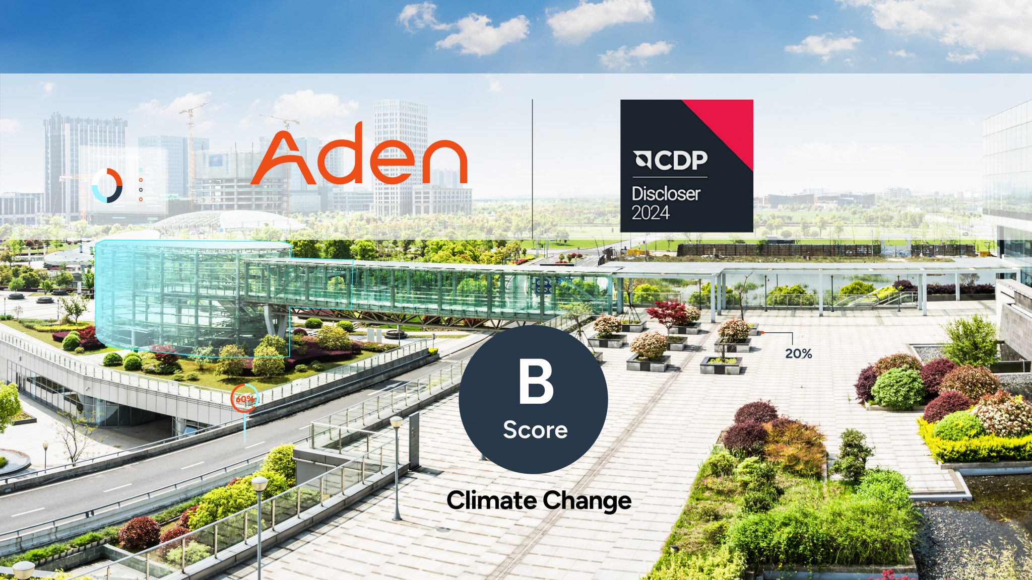 Aden Group | Facilities expertise, data & decarbonization